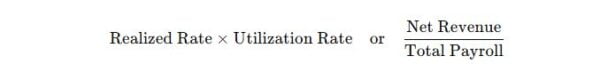 Productivity Metrics: From Realization Rate to Revenue Factor